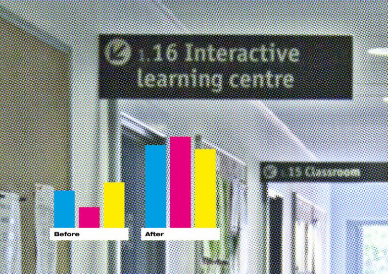 Measuring design effectiveness – Sign Design Society