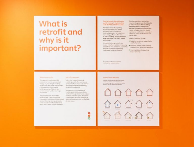 Retrofit 25: What’s Stopping Us? – Sign Design Society